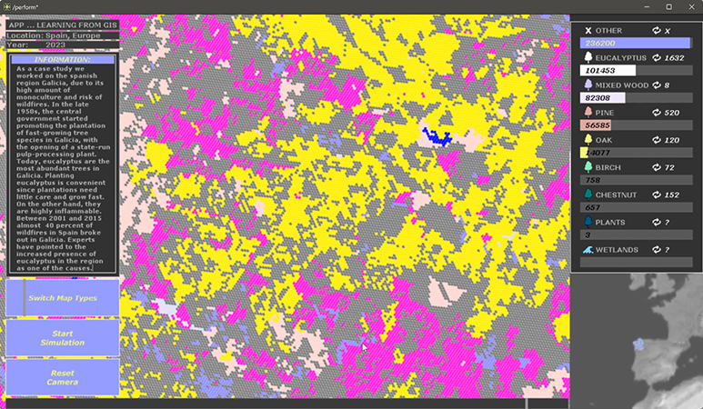 Learning from GIS | Medialab-Matadero Madrid